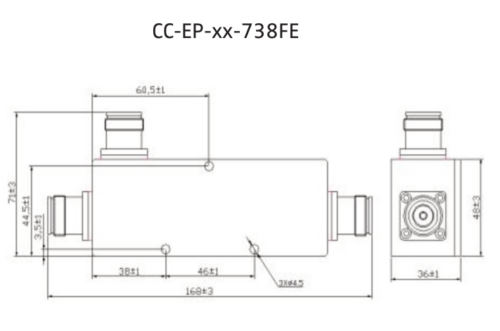 High Performance Passive RF Components - Microlab