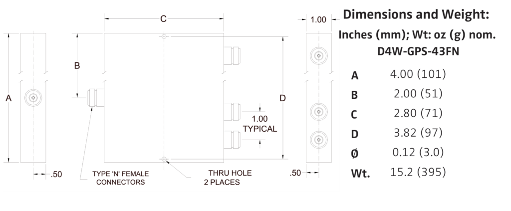Microlab | D4W-GPS-43FN | GNSS Splitter, 4-way N(f)