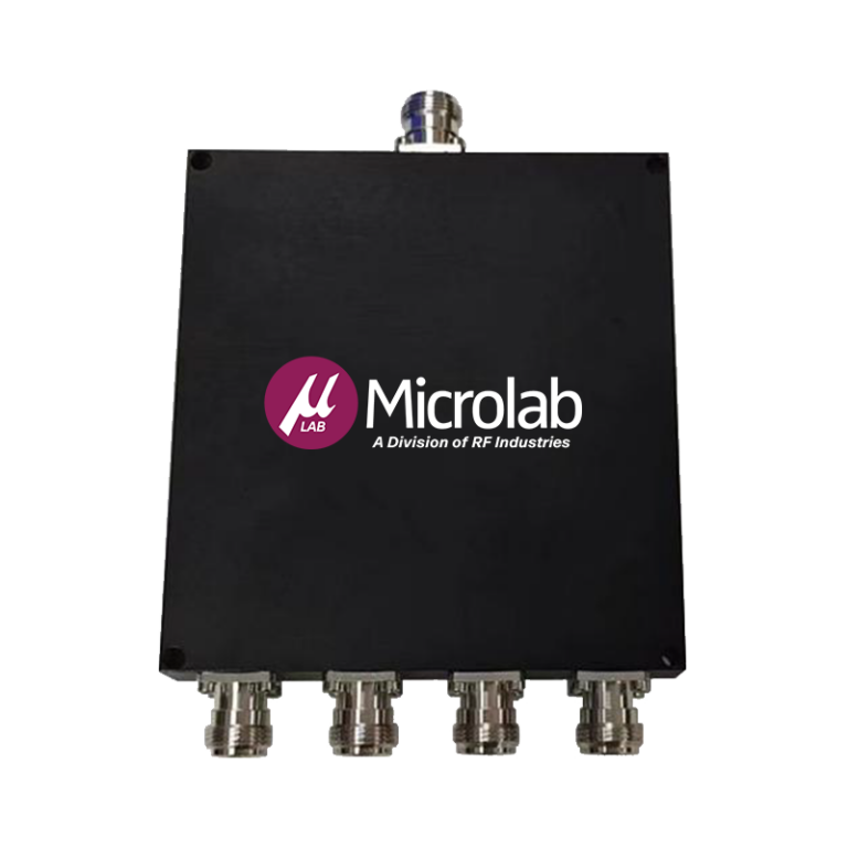Wilkinson Splitters - Microlab
